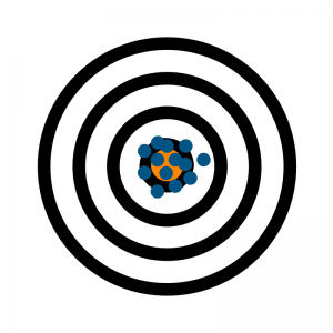 ¿Cuál es la diferencia entre exactitud y precisión? – Midebien