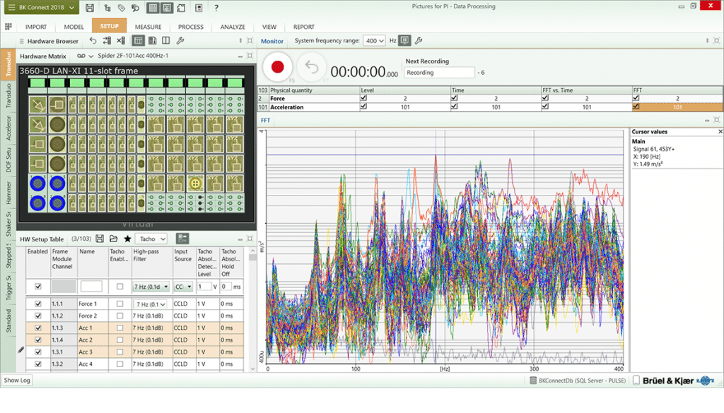 Hardware de Configuración BK Connect 8401 - Midebien