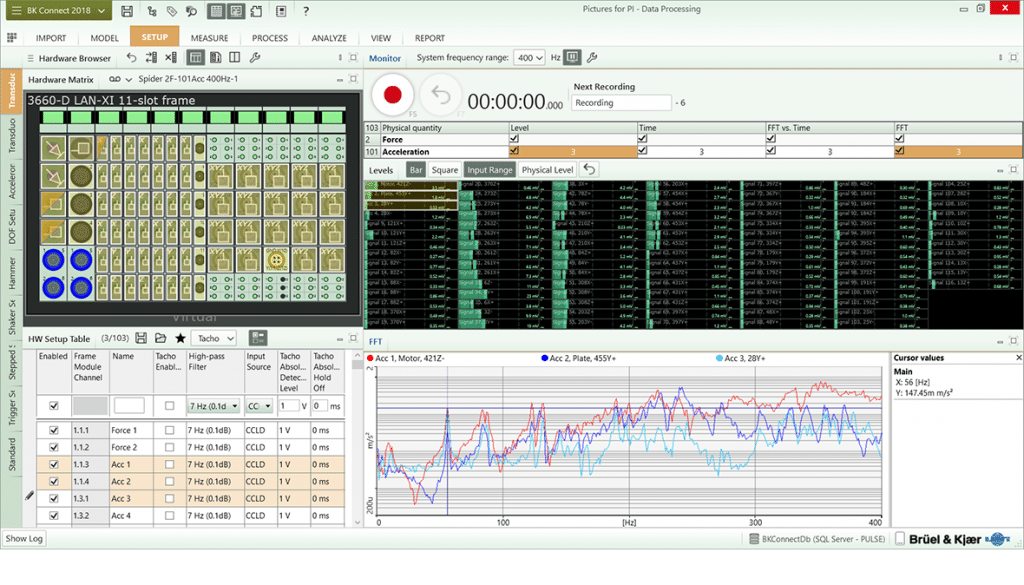Hardware de Configuración BK Connect 8401 - Midebien